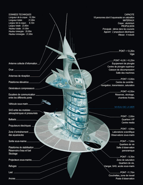 Seaorbiter : croisière exploration des océans - Jacques Rougerie